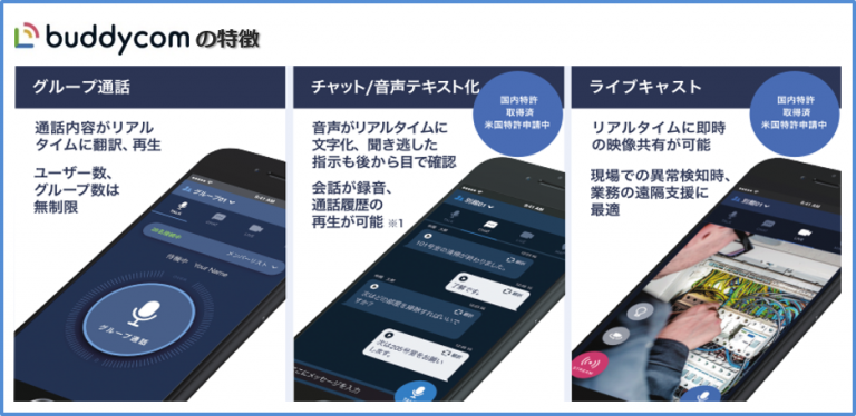 IPインカム「buddycom（バディコム）」 | タカテイラボ | 高松帝酸株式会社